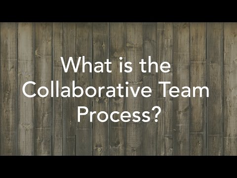 What is the Collaborative Team Process?