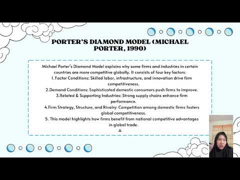Modern Firm-based trade theory