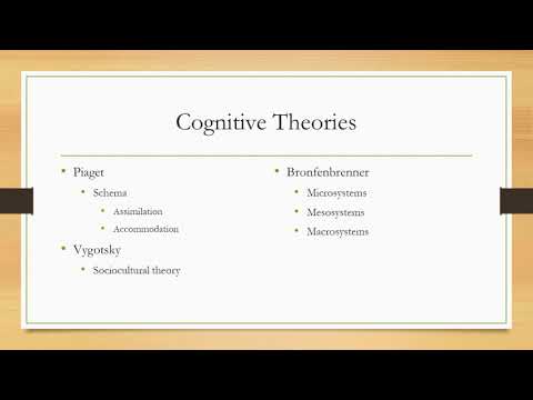 Module 5 - Educational Psychology - Dr. Neil Soggie