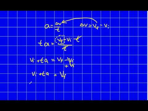 Regents Physics 3-1 Acceleration
