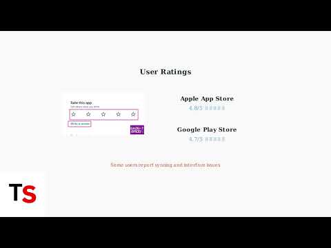 Empower App Review 2025 β Cash Advances, Budget Tools & Full Pros & Cons