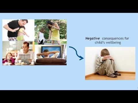 Four types of parenting styles
