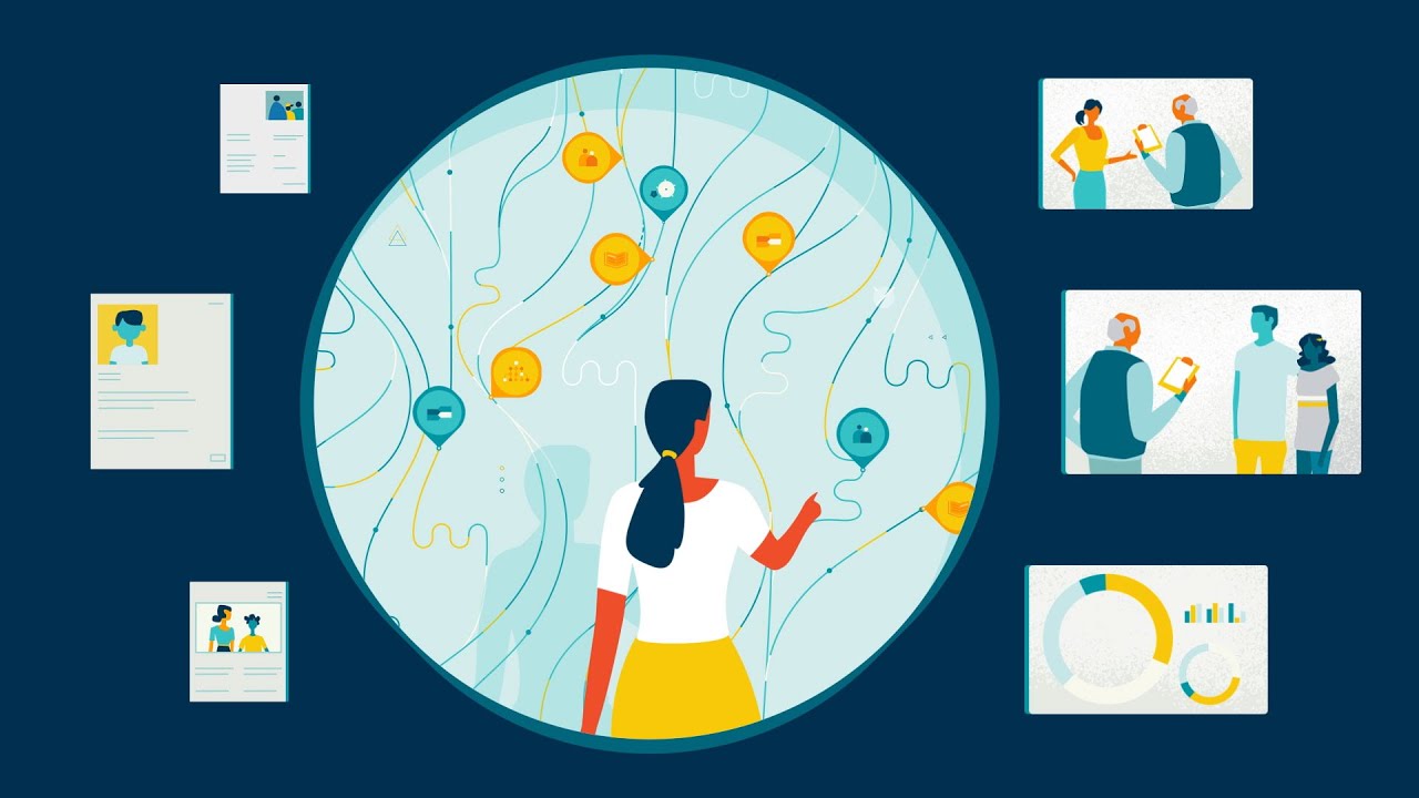 Capacity Building Collaborative Video (audio description)