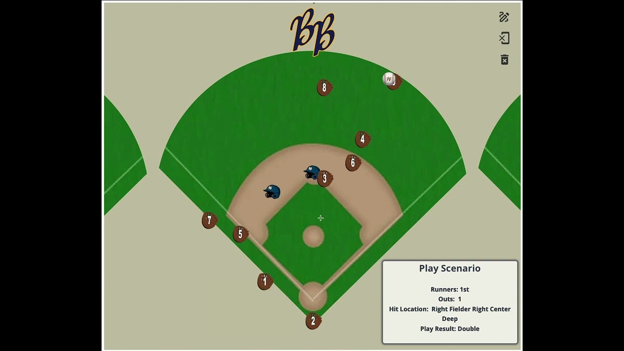 Baseball IQ- Double Right Center Gap  Tandem Relay to Home