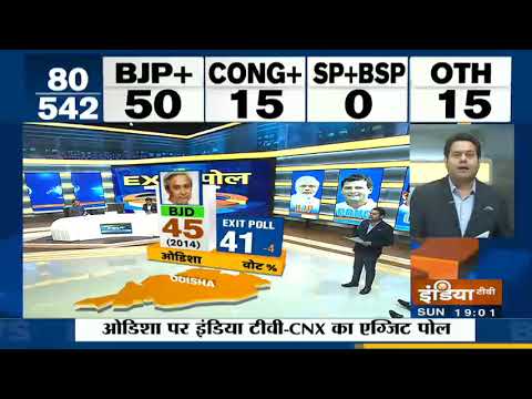 Exit Poll 2019: Odisha से BJP को नुक्सान की भरपाई करने की उम्मीद | IndiaTv Exit Polls 2019