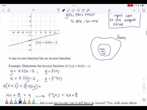 MTH 112 One-to-One and Inverse Functions Refresher