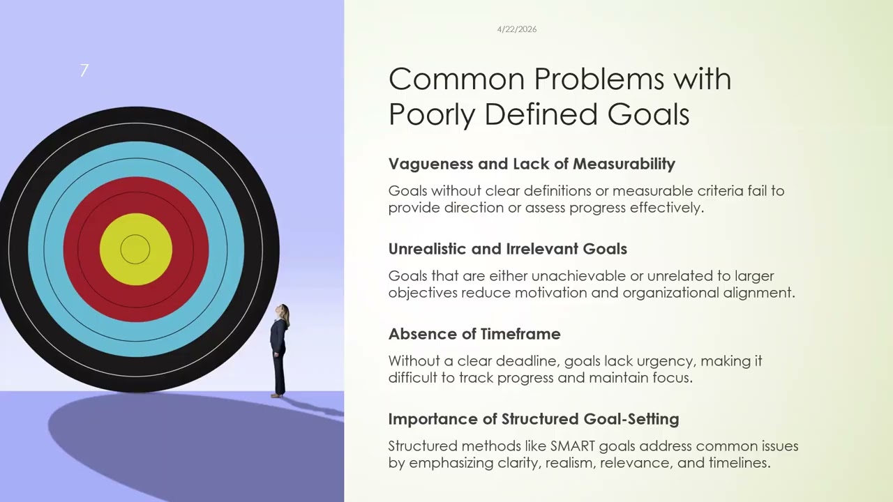 Module 04 - Organisational planning and goal-setting