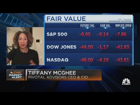 McGhee: Buy stocks with strong balance sheets and competitive moats
