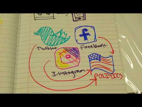 Real Life Examples of Social Media Use In Government