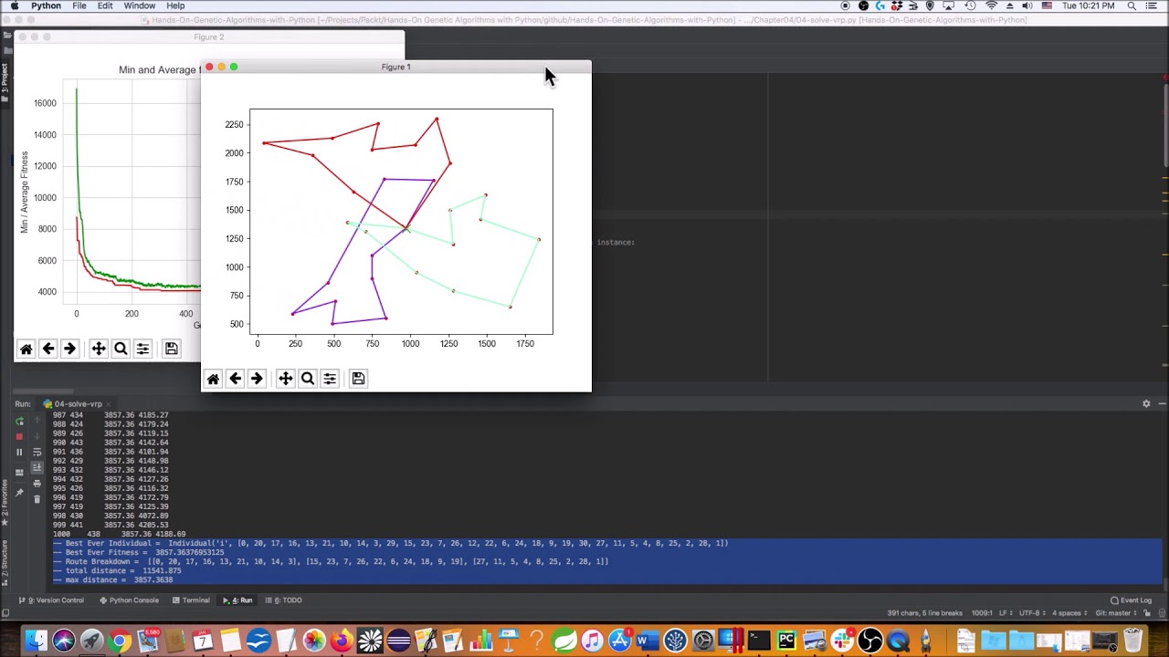 Hands-On Genetic Algorithms with Python | 4. Combinatorial Optimization