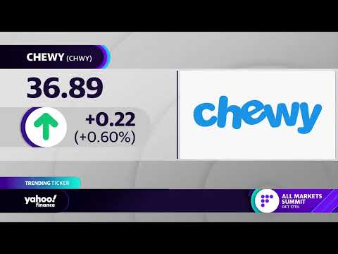 Chewy stock rises as pet sales boom