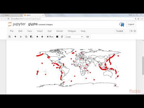 Learn Jupyter for Data Science Visualizing Glyph Ready Data| packtpub com - Mind Luster