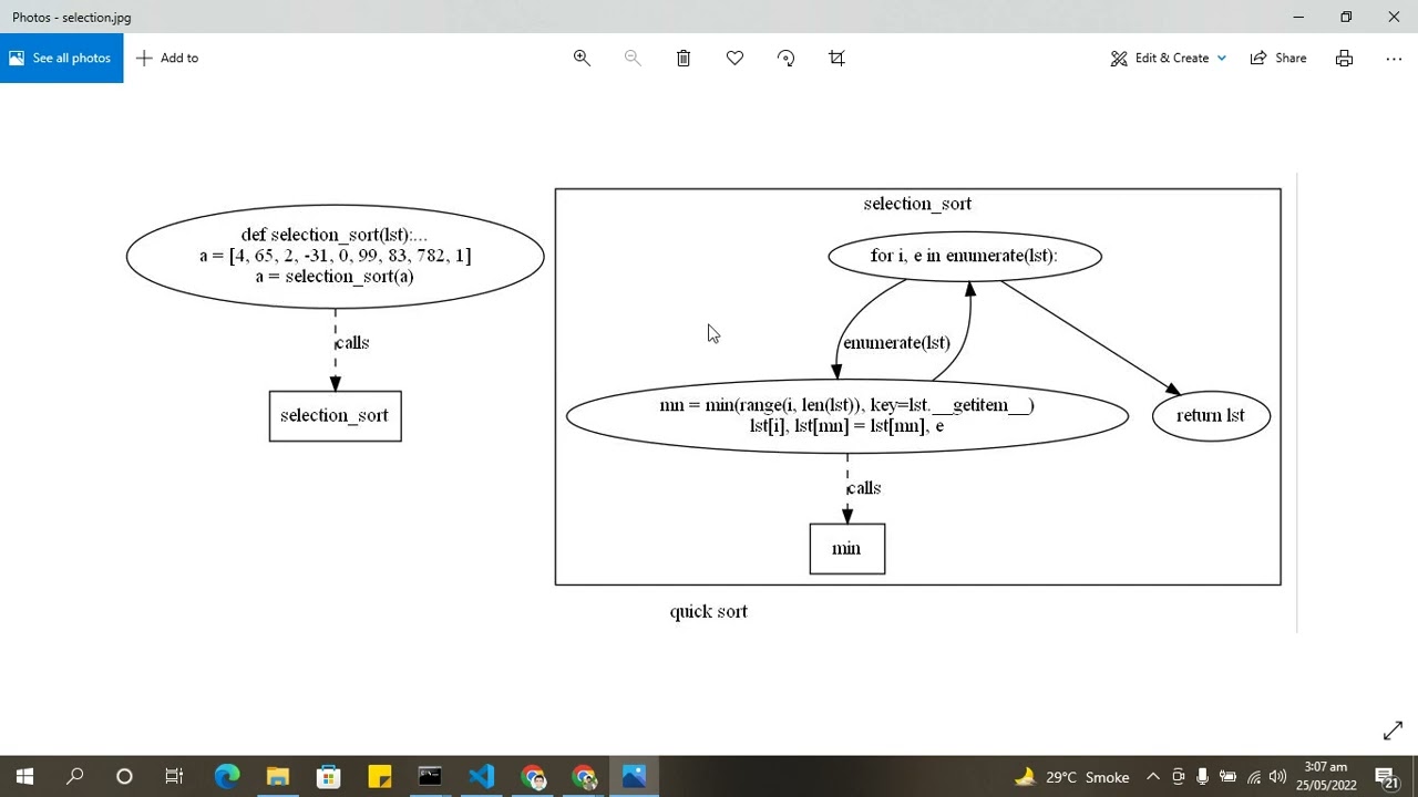 Control Flow Graph using Python