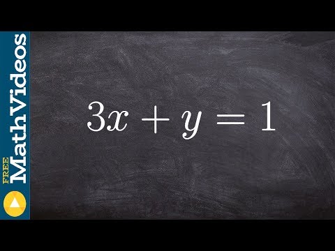 Convert a rectangular equation to polar form