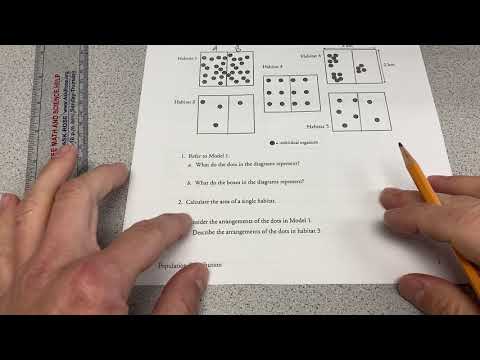Population Distribution