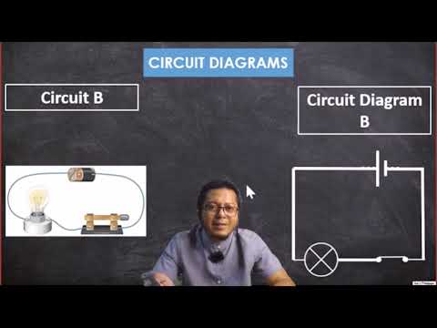 The Science Class Year 6 - Electrical Symbols, Electrical Diagrams, Series Circuit.