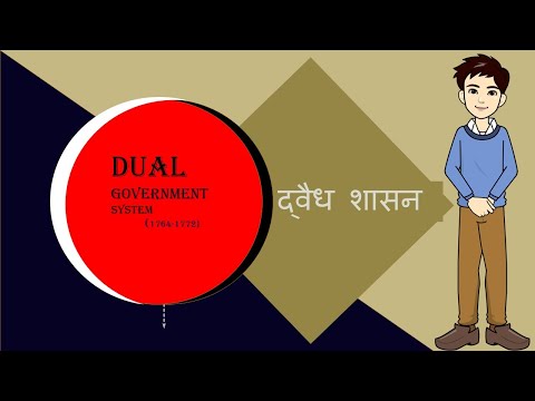 dual government system in Bengal/ द्वैध शासन/Diarchy/in Hindi//modern history