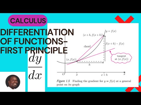 CALCULUS- Differentiation From First Principles