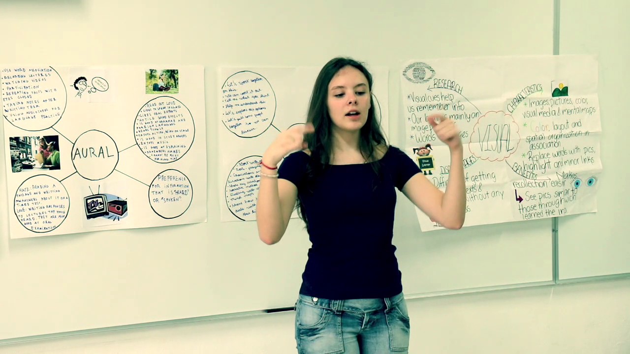 Exposición en Inglés