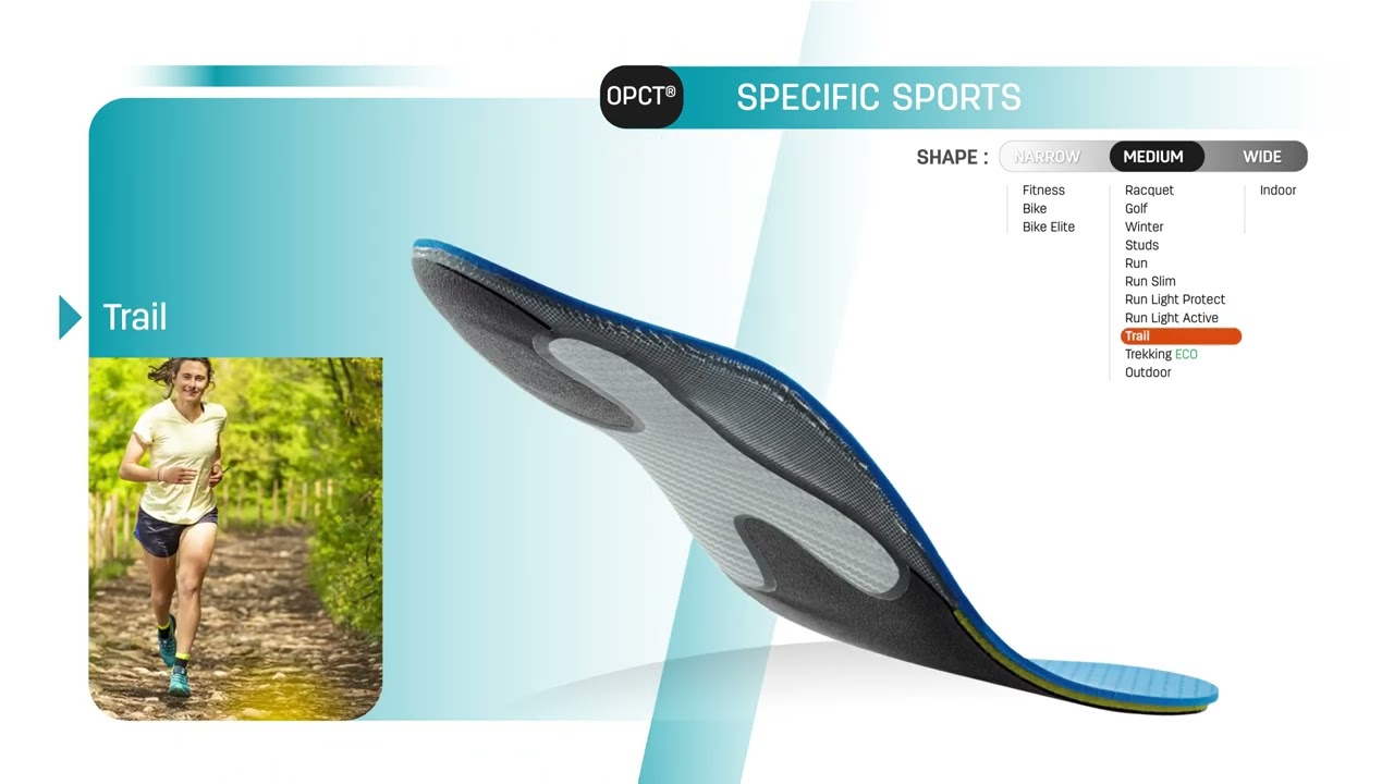 NEW OPCT Insoles Range | 2023 UK