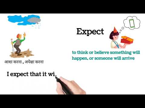 Daily use english words Vocabulary with pictures And sentences Vocabulary learn english