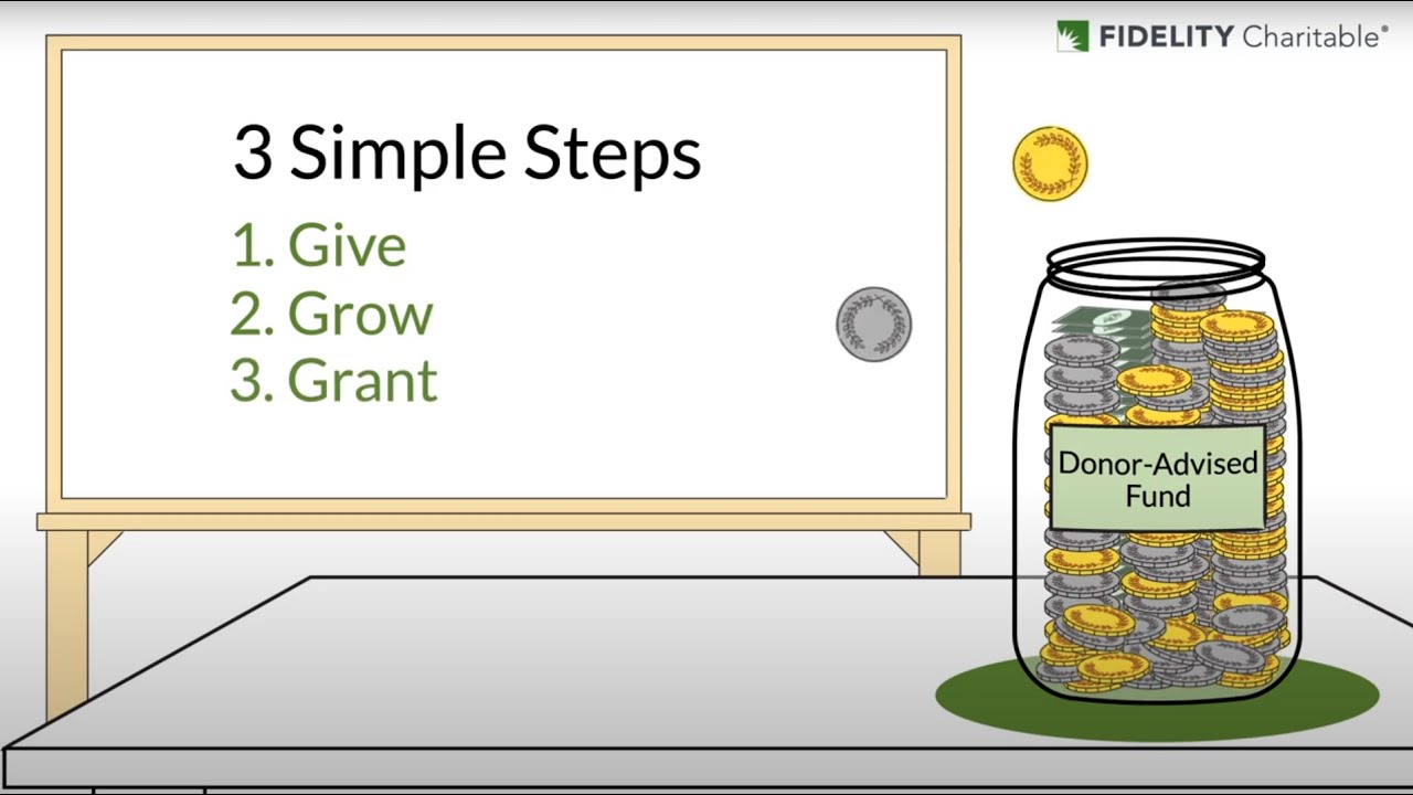 What is a donor-advised fund? | Fidelity Charitable
