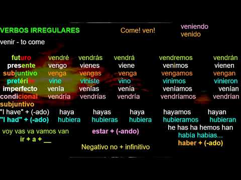 VENIR Conjugacion SHALLA HABLA ESPANOL