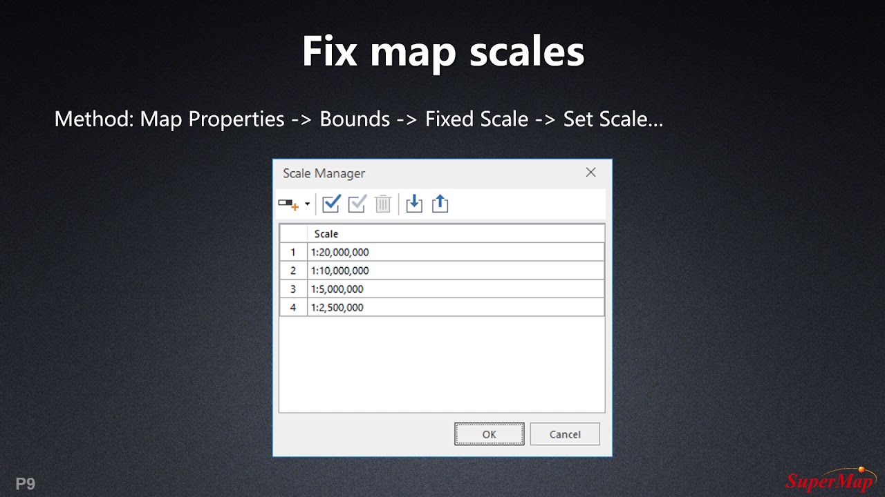 Making Professional Quality Maps