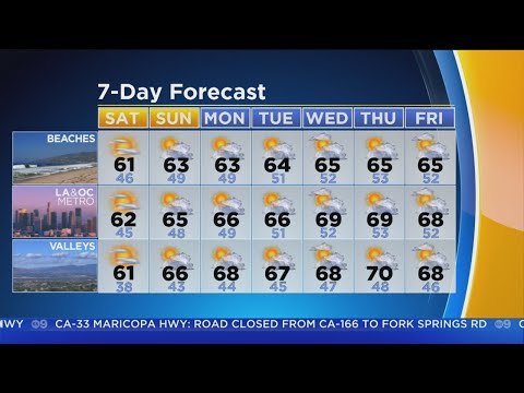 CBSLA Morning Weather Brief (Feb. 23)