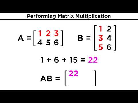 Matrix Multiplication and Associated Properties