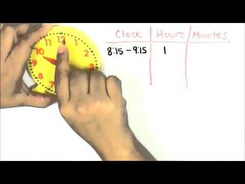 Elapsed Time
