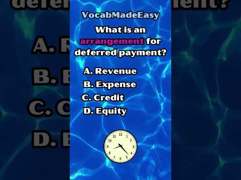 Essential Vocabulary for Financial Success! #englishvocabulary #quiz#finance #english #learnenglish