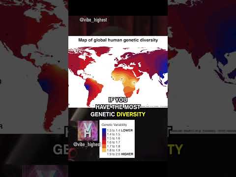 The Origin of the Human Species! 😱 #mindblowingfacts #viral #goodvibes #joerogan #africa #podcast