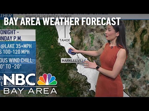 Forecast: Gusty Winds Around the Bay Area