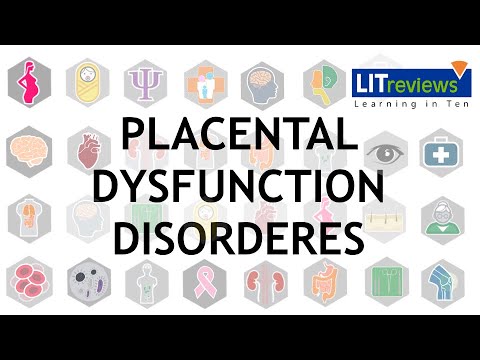 Risk of placental dysfunction disorders after prior miscarriages