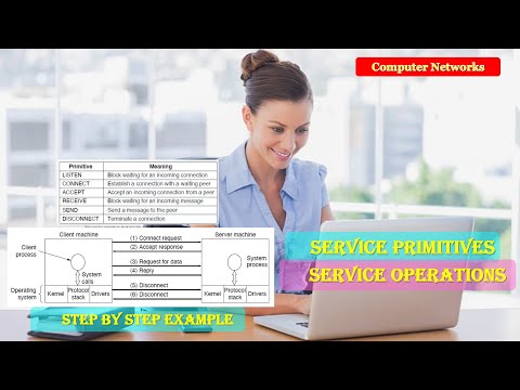 Service Primitives or operations | Simple protocol service implementation explained