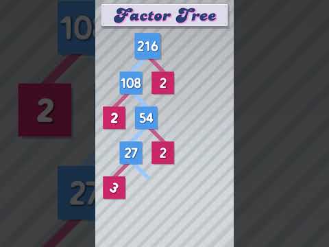 Factor Tree of 216 #publicmaths #maths #factortree