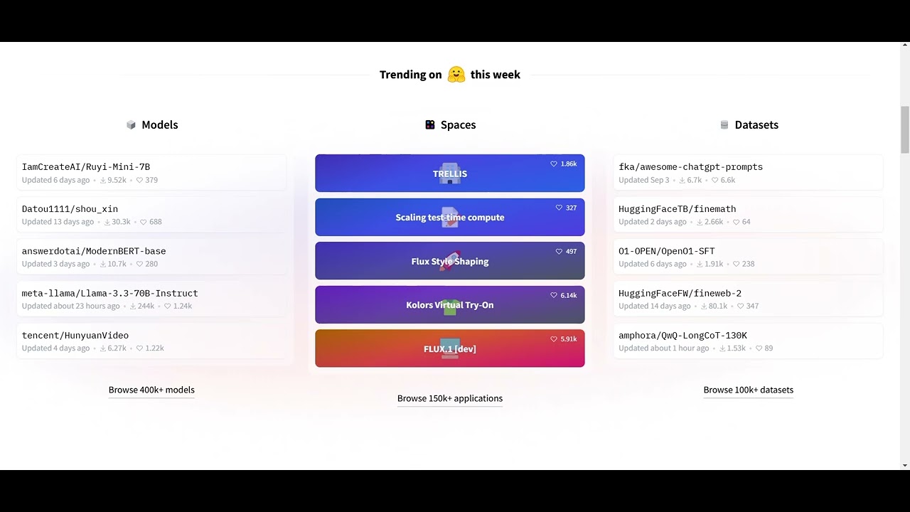 Sentiment Analysis Using Deep Learning in 2 Minutes with Hugging Face in Google Colab