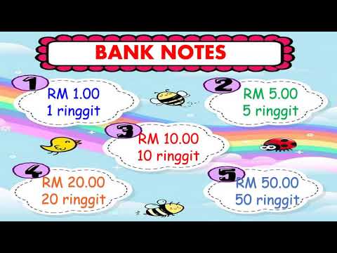 RINGGIT MALAYSIA