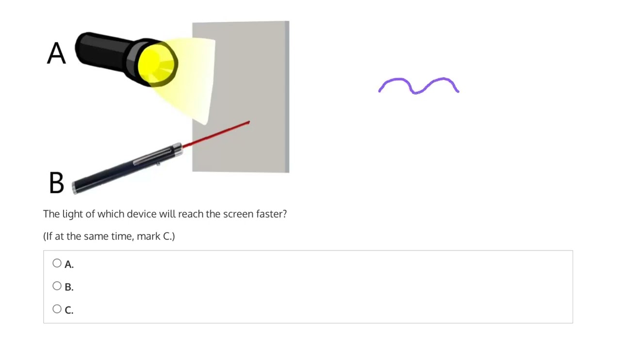 Sample BMCT Question 1 - Optics