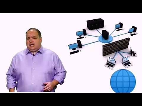 Networking - 4.What is Intranet