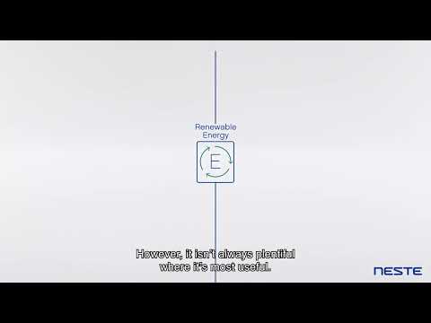 Power-to-X: renewable energy where it is needed