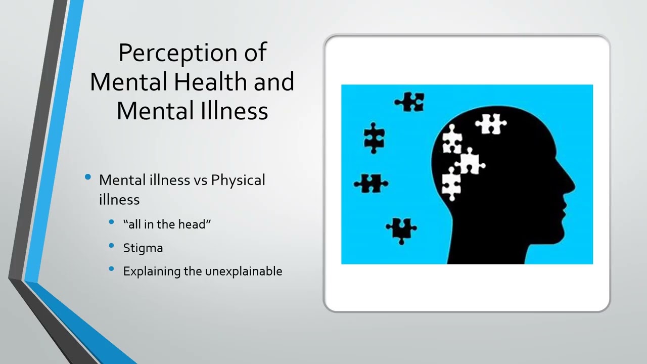 Basic Mental Health Nursing Concepts