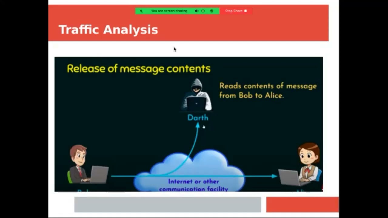 Understanding Cyber Security: An In-Depth Look at Attack Models | Galaxy.ai
