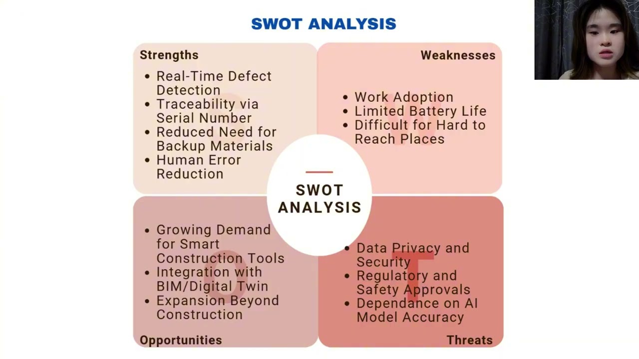 Integrated Vision Inspection System (IVIS) from BlueEngineering