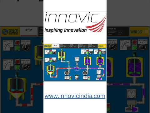 SCADA Monitoring | SCADA | SCADA System