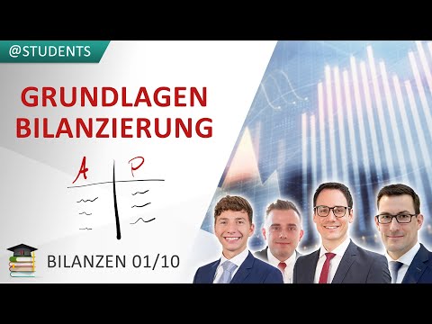 Annual financial statements: Balance sheet & P&L & Notes & Management report (§ 242 HGB) | Commer...