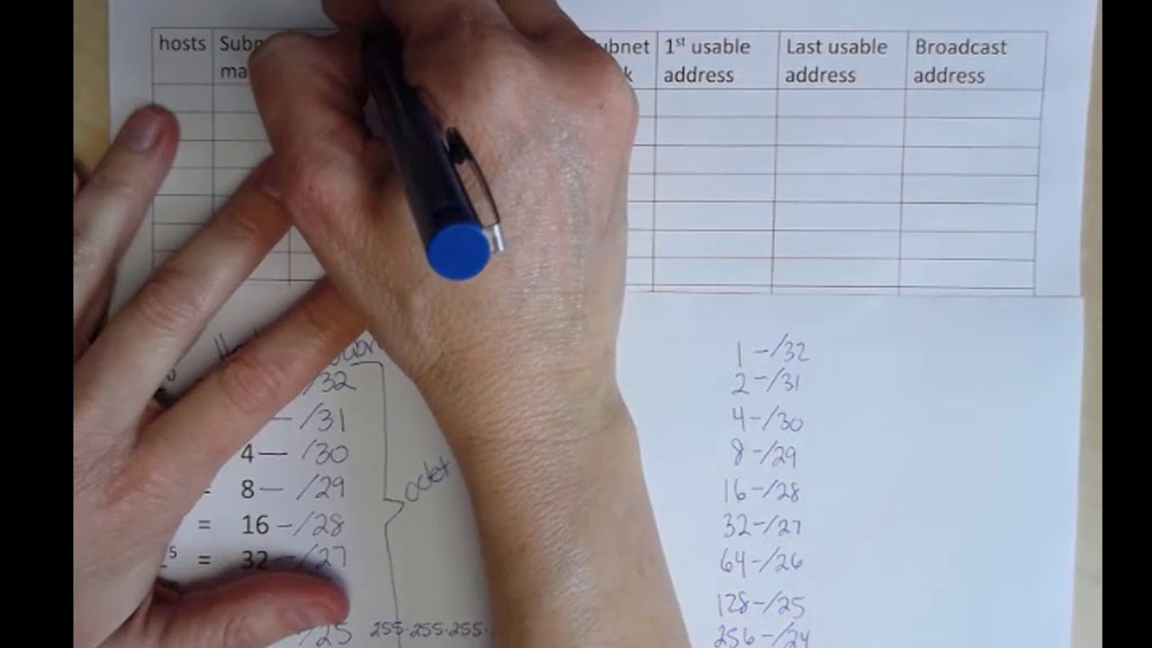 Video Tutorial VLSM