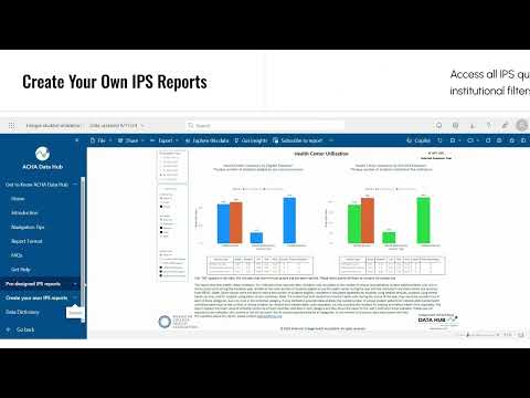 Introduction to ACHA's Data Hub