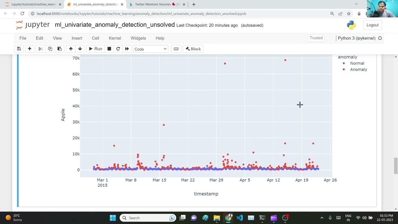 ML4: Univariate Anomaly Detection (Machine Learning) | Line by Line Code Implementation in Python